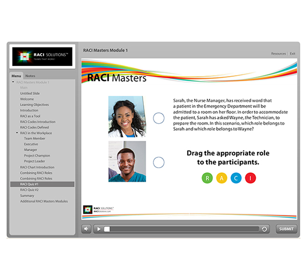 RACI Awareness Modules for Enterprises – LEARN RACI